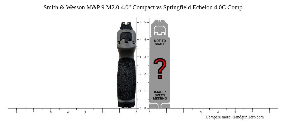 Smith & Wesson M&P 9 M2.0 4.0" Compact vs Springfield Echelon 4.0C Comp ...
