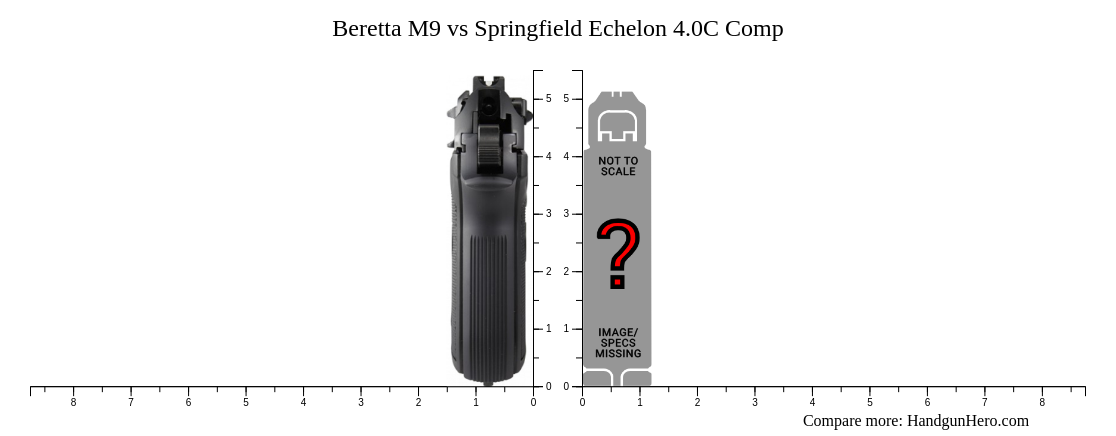 Beretta M9 vs Springfield Echelon 4.0C Comp size comparison | Handgun Hero