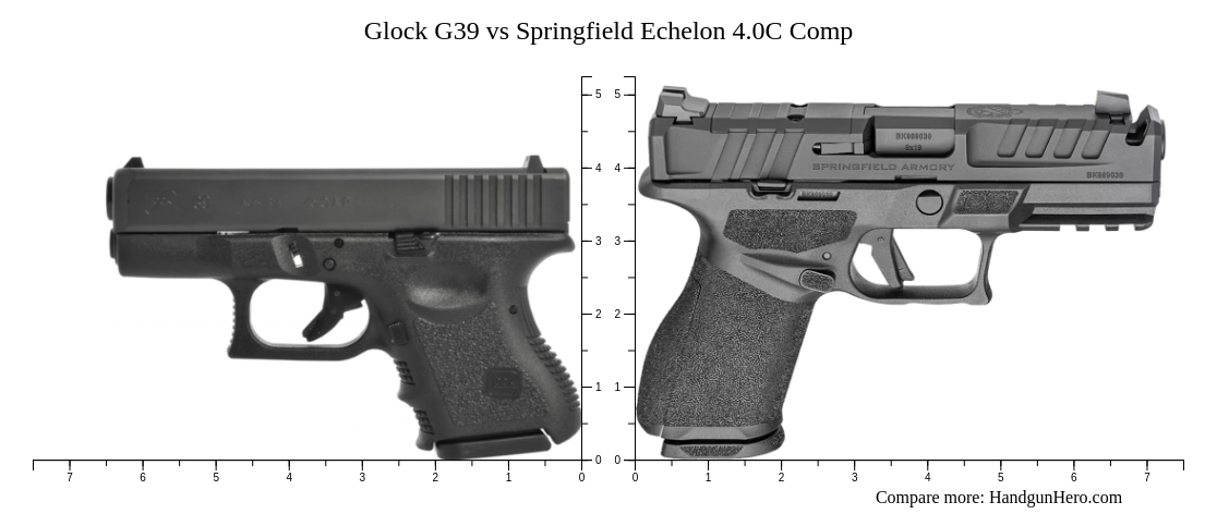 Glock G39 vs Springfield Echelon 4.0C Comp size comparison | Handgun Hero