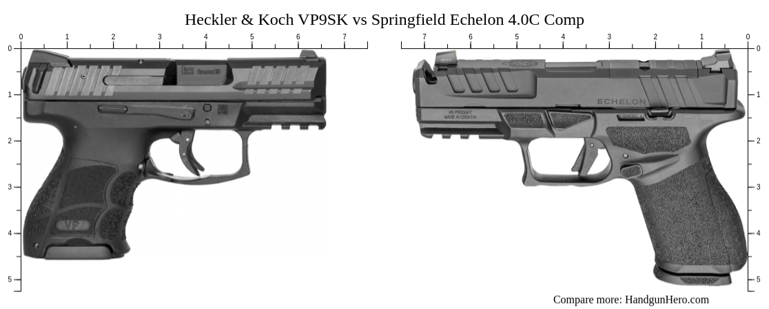 Heckler & Koch VP9SK vs Springfield Echelon 4.0C Comp size comparison ...