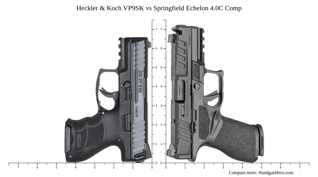 Heckler & Koch VP9SK vs Springfield Echelon 4.0C Comp size comparison ...