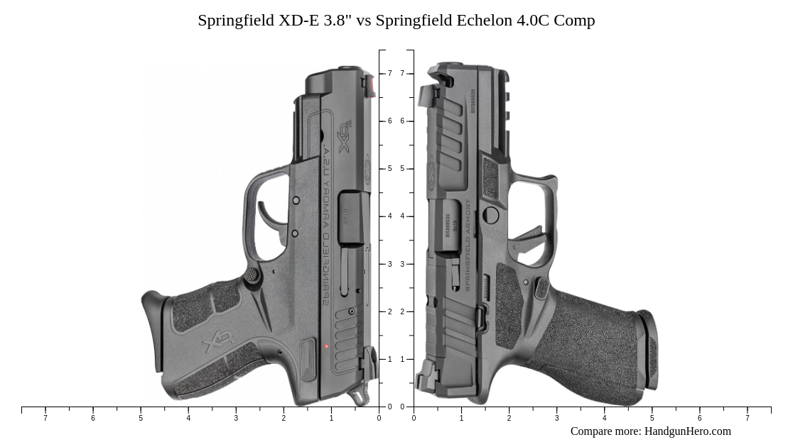 Springfield XD-E 3.8" vs Springfield Echelon 4.0C Comp size comparison ...