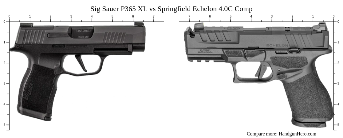 Sig Sauer P365 XL vs Springfield Echelon 4.0C Comp size comparison ...