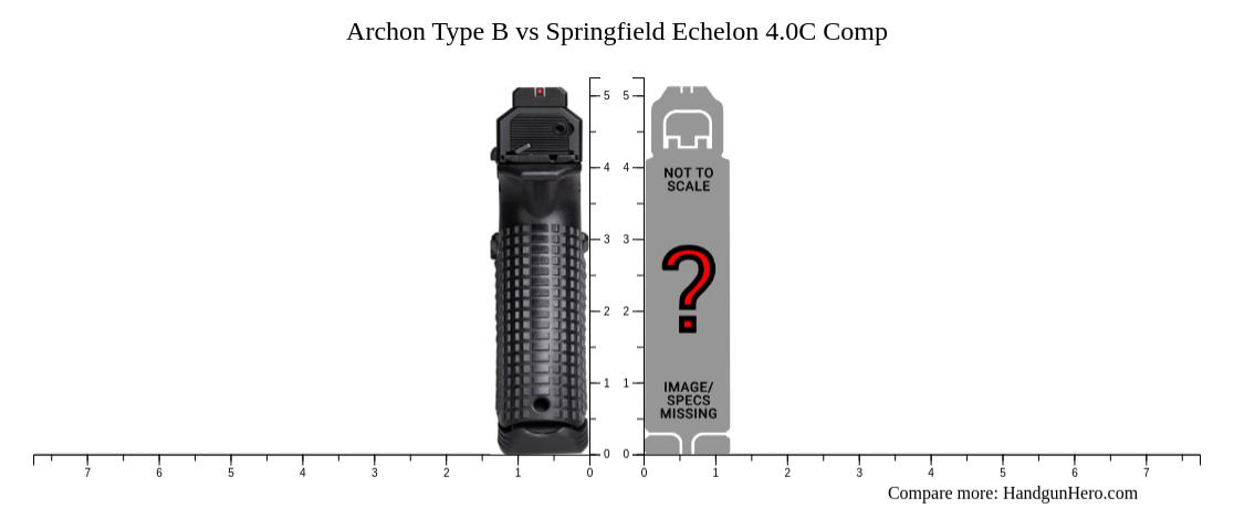Archon Type B vs Springfield Echelon 4.0C Comp size comparison ...