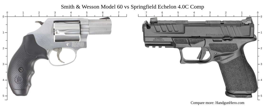 Smith & Wesson Model 60 vs Springfield Echelon 4.0C Comp size ...