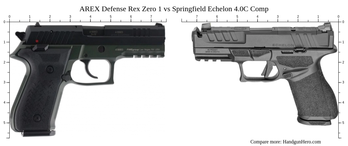 AREX Defense Rex Zero 1 vs Springfield Echelon 4.0C Comp size ...