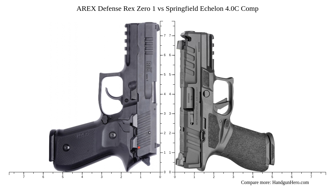 AREX Defense Rex Zero 1 vs Springfield Echelon 4.0C Comp size ...