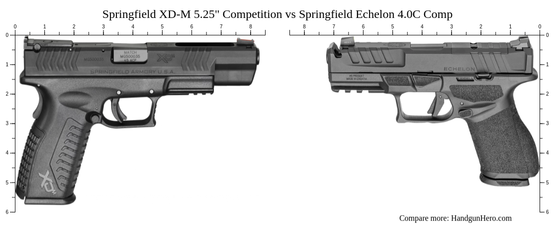 Springfield XD-M 5.25" Competition vs Springfield Echelon 4.0C Comp ...