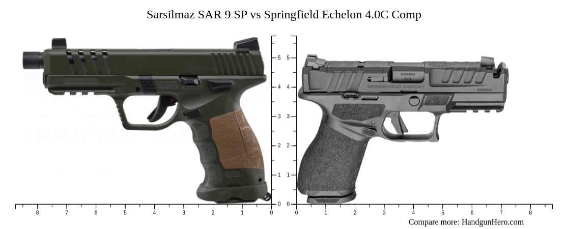 Sarsilmaz SAR 9 SP vs Springfield Echelon 4.0C Comp size comparison ...