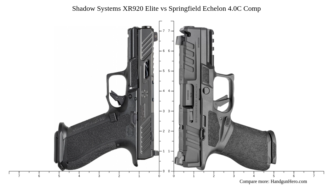 Shadow Systems XR920 Elite vs Springfield Echelon 4.0C Comp size ...