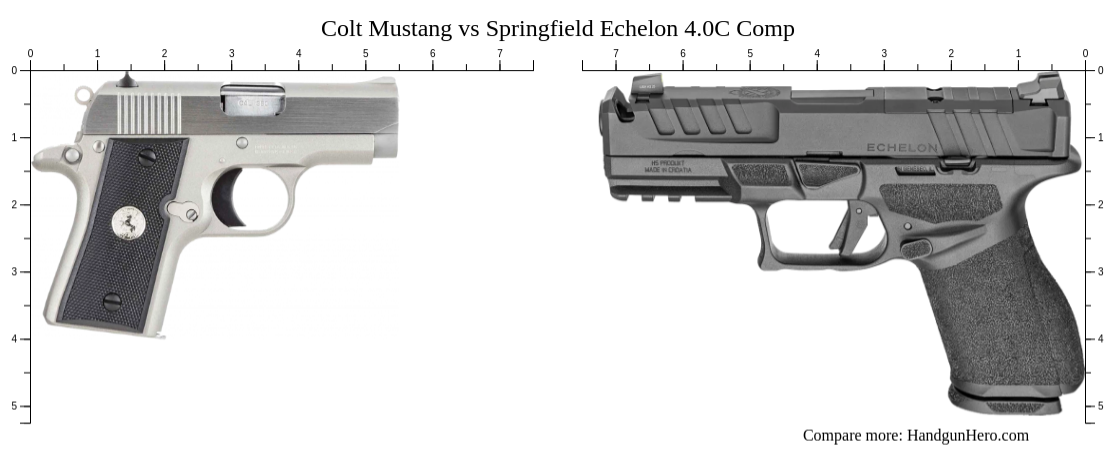 Colt Mustang vs Springfield Echelon 4.0C Comp size comparison | Handgun ...