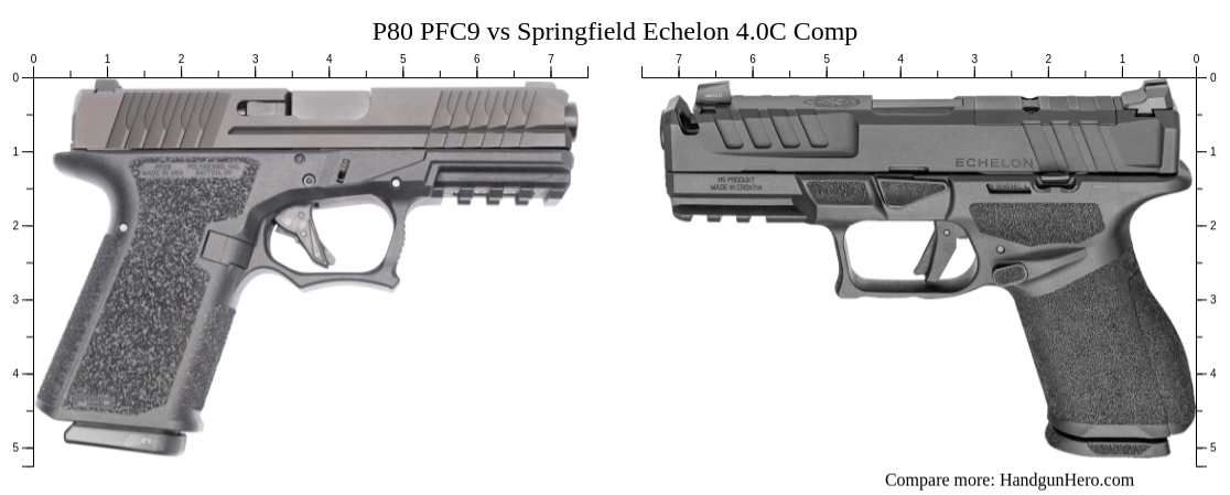 P80 PFC9 vs Springfield Echelon 4.0C Comp size comparison | Handgun Hero