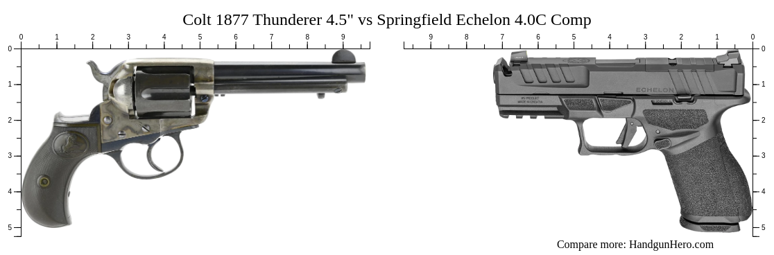 Colt 1877 Thunderer 4.5" vs Springfield Echelon 4.0C Comp size ...