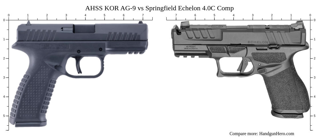 AHSS KOR AG-9 vs Springfield Echelon 4.0C Comp size comparison ...