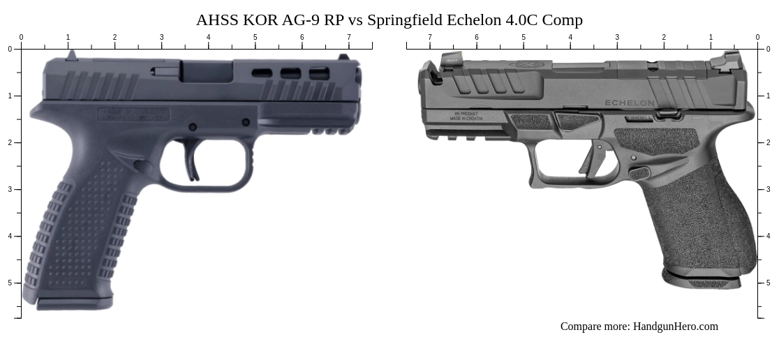 AHSS KOR AG-9 RP vs Springfield Echelon 4.0C Comp size comparison ...