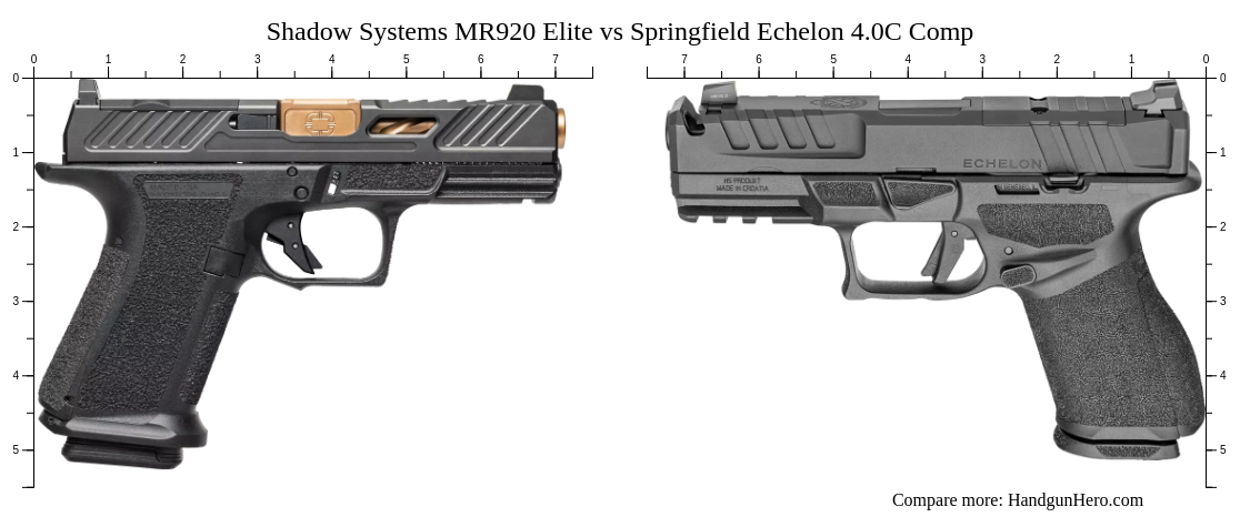 Shadow Systems MR920 Elite vs Springfield Echelon 4.0C Comp size ...