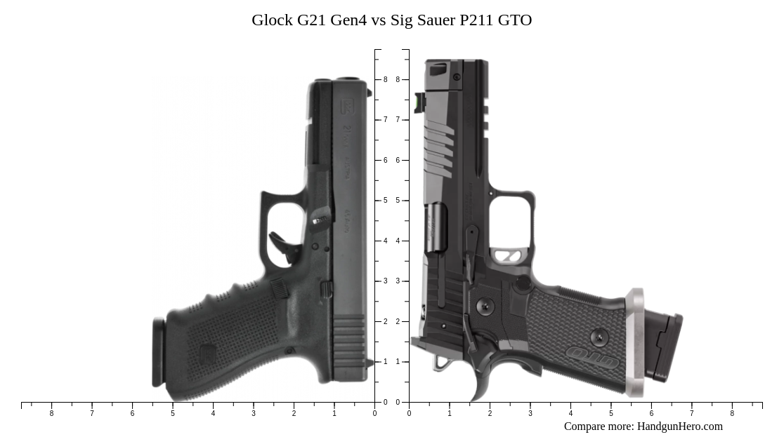 Glock G21 Gen4 vs Sig Sauer P211 GTO size comparison | Handgun Hero