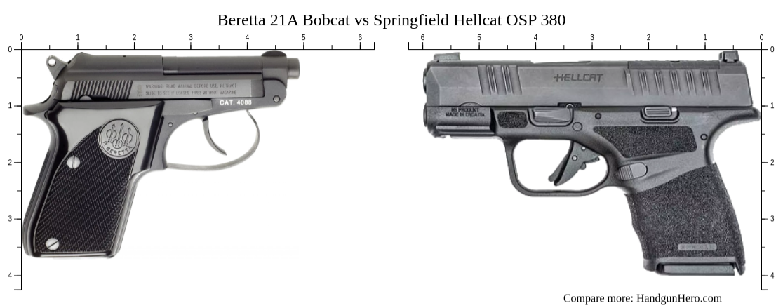 Beretta 21A Bobcat vs Springfield Hellcat OSP 380 size comparison ...