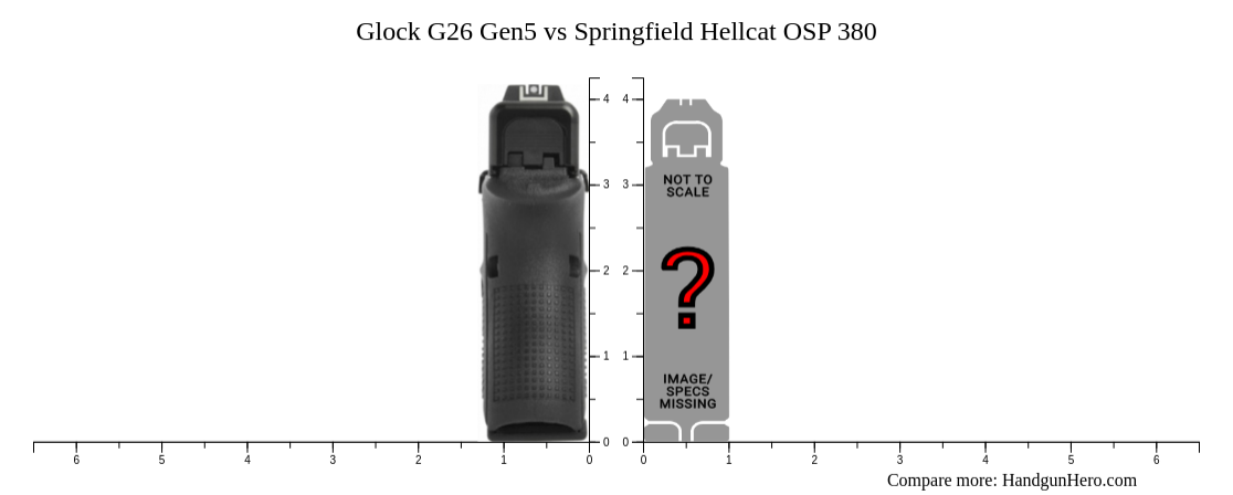 Glock G26 Gen5 vs Springfield Hellcat OSP 380 size comparison | Handgun ...