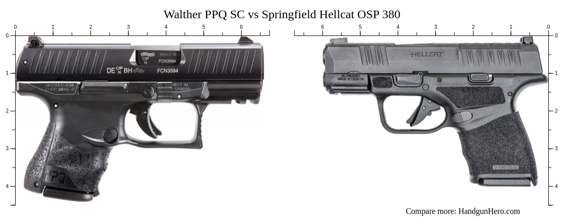 Walther PPQ SC vs Springfield Hellcat OSP 380 size comparison | Handgun ...