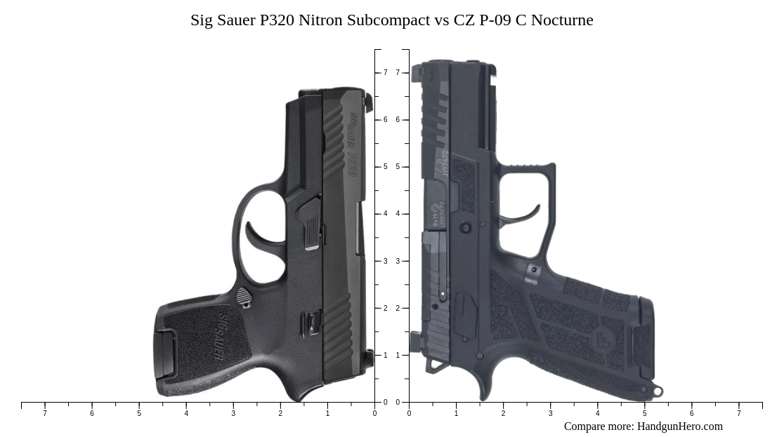 Sig Sauer P320 Nitron Subcompact vs CZ P-09 C Nocturne size comparison ...