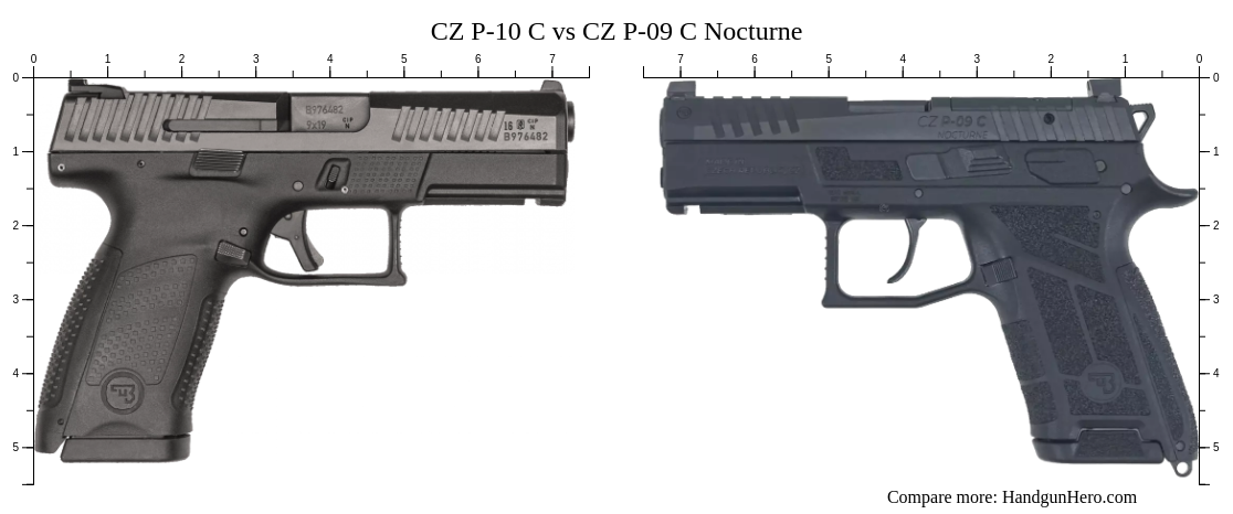 CZ P-10 C vs CZ P-09 C Nocturne size comparison | Handgun Hero