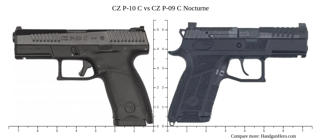 CZ P-10 C vs CZ P-09 C Nocturne size comparison | Handgun Hero