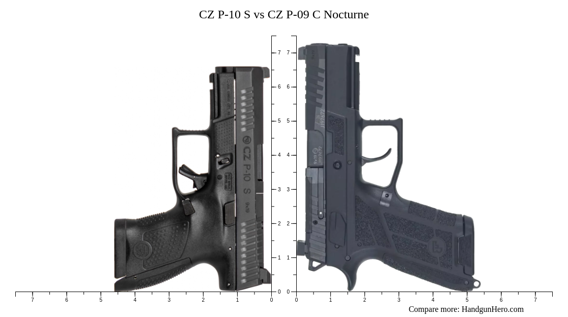 CZ P-10 S vs CZ P-09 C Nocturne size comparison | Handgun Hero