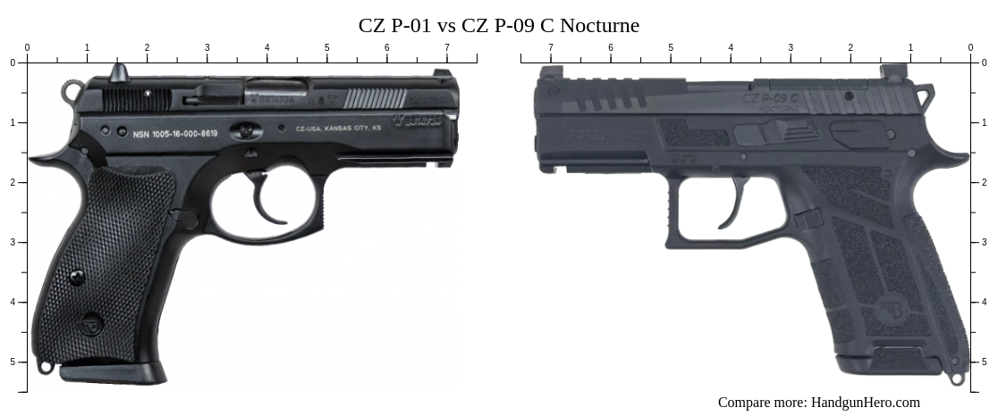 CZ P-01 vs CZ P-09 C Nocturne size comparison | Handgun Hero