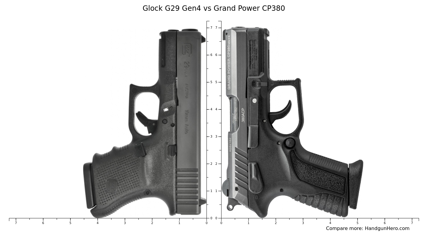 Glock G29 Gen4 vs Grand Power CP380 size comparison | Handgun Hero