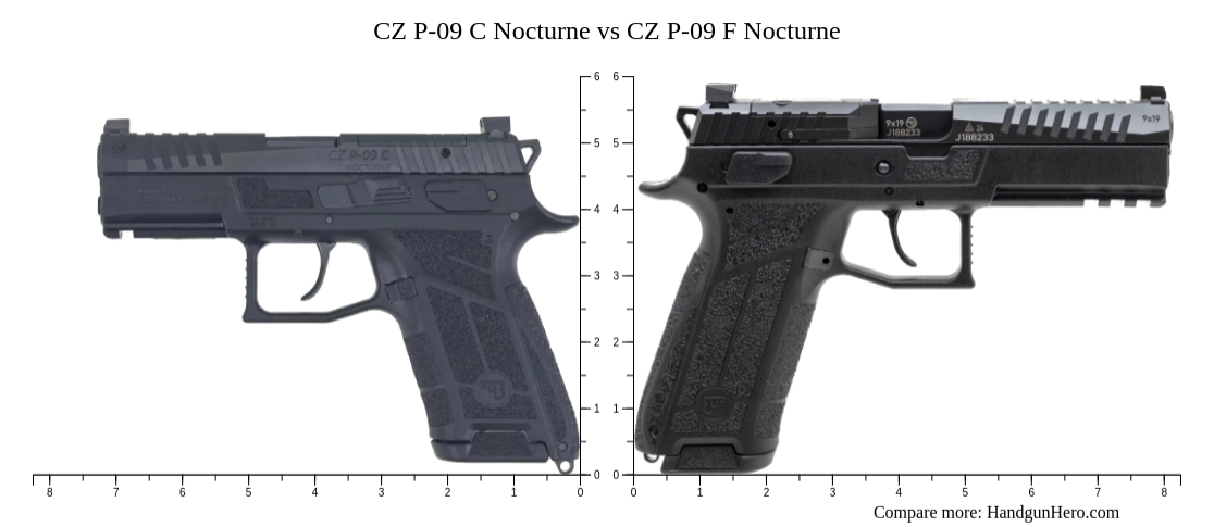 CZ P-09 C Nocturne vs CZ P-09 F Nocturne size comparison | Handgun Hero
