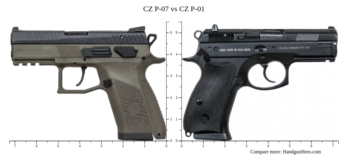 CZ P-07 vs CZ P-01 size comparison | Handgun Hero