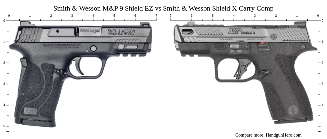 Smith & Wesson M&P 9 Shield EZ vs Smith & Wesson Shield X Carry Comp ...