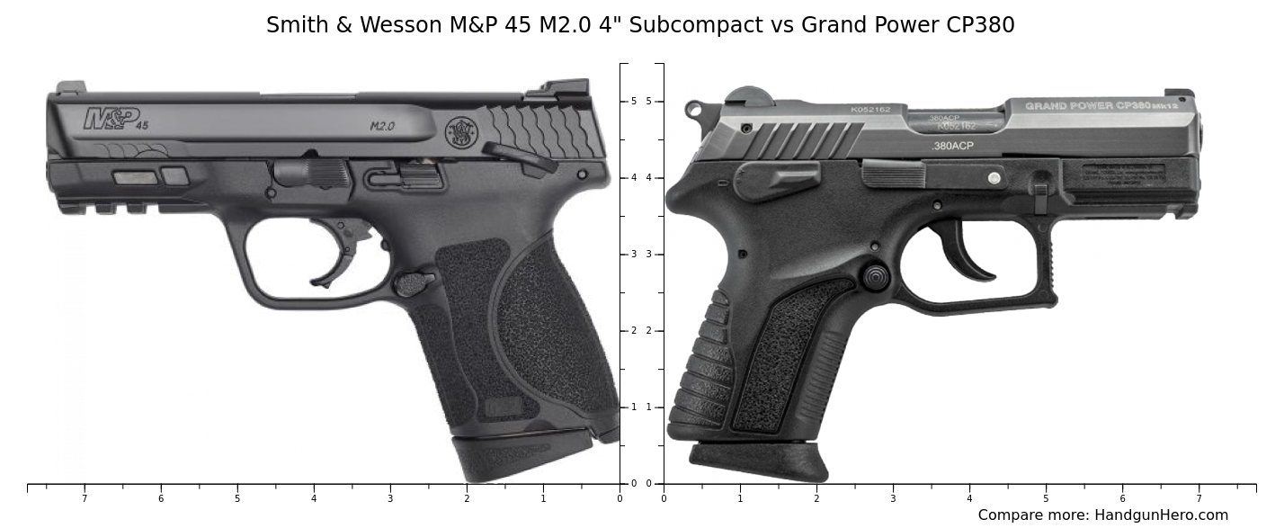 Smith & Wesson M&P 45 M2.0 4" Subcompact vs Grand Power CP380 size ...