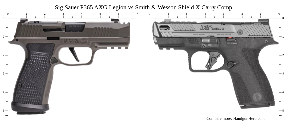 Sig Sauer P365 AXG Legion vs Smith & Wesson Shield X Carry Comp size ...