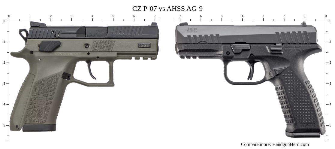CZ P-07 vs AHSS AG-9 size comparison | Handgun Hero