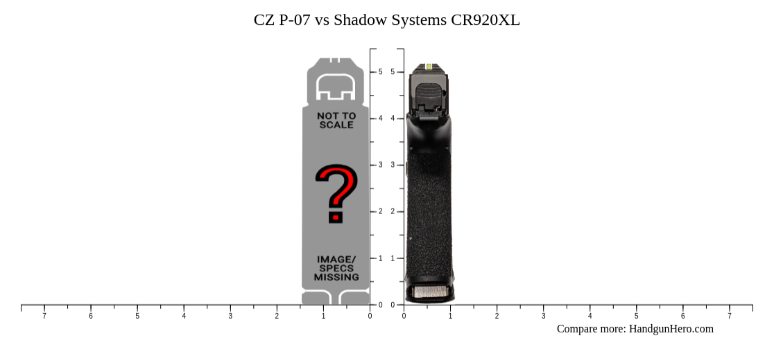 CZ P-07 vs Shadow Systems CR920XL size comparison | Handgun Hero