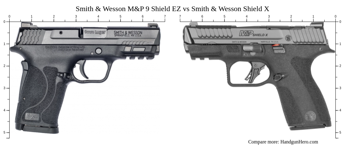 Smith & Wesson M&P 9 Shield EZ vs Smith & Wesson Shield X size comparison | Handgun Hero