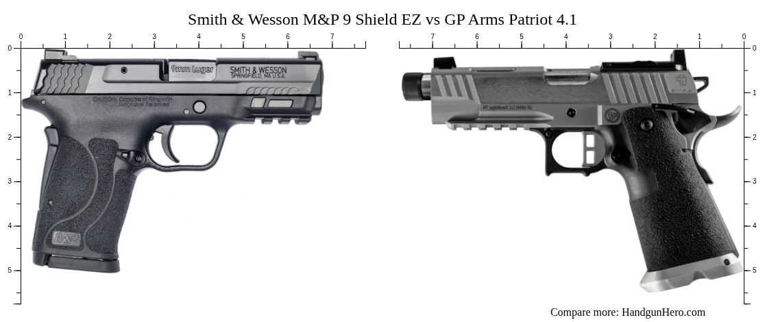 Smith & Wesson M&P 9 Shield EZ vs GP Arms Patriot 4.1 size comparison ...