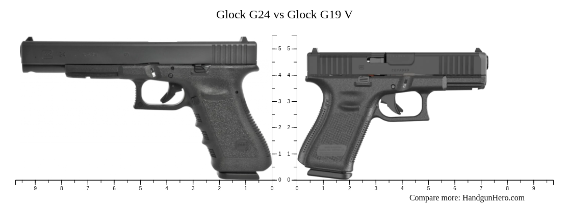 Glock G24 vs Glock G19 V size comparison | Handgun Hero