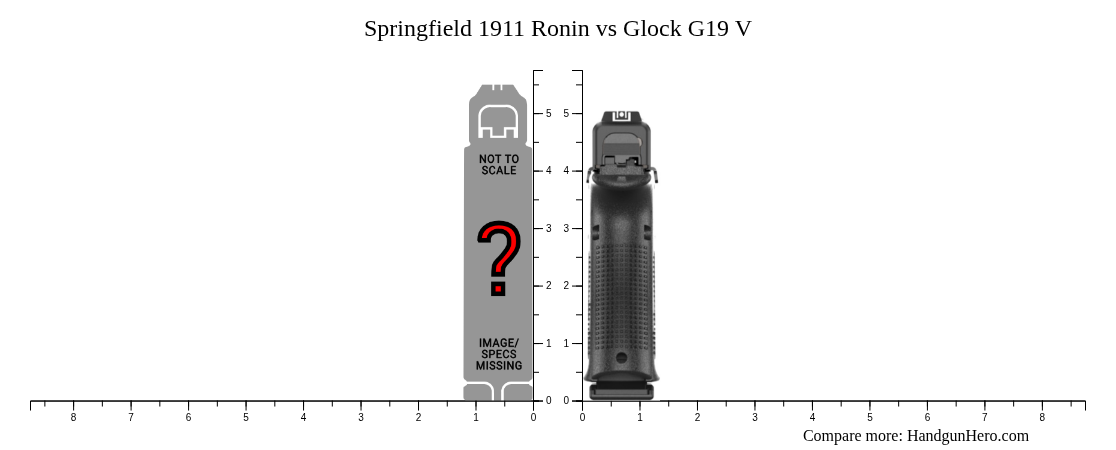 Springfield 1911 Ronin vs Glock G19 V size comparison | Handgun Hero
