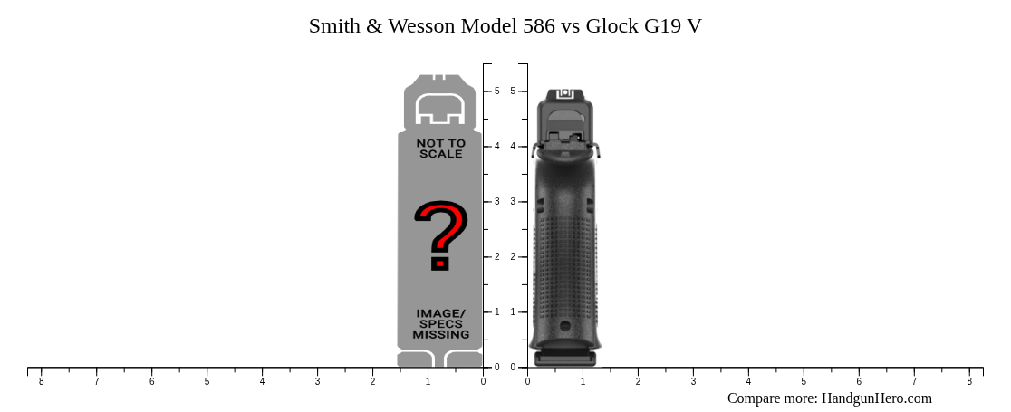 Smith & Wesson Model 586 vs Glock G19 V size comparison | Handgun Hero