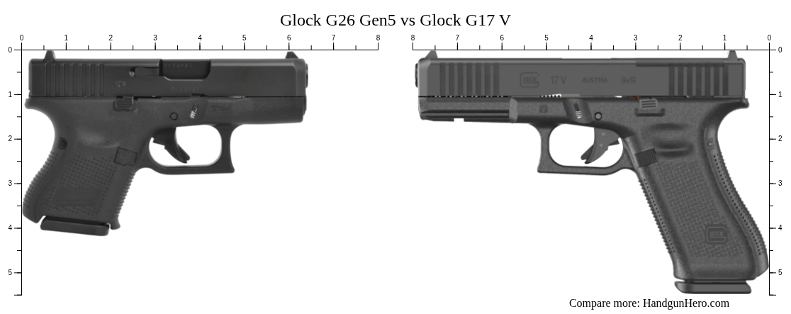 Glock G26 Gen5 vs Glock G17 V size comparison | Handgun Hero