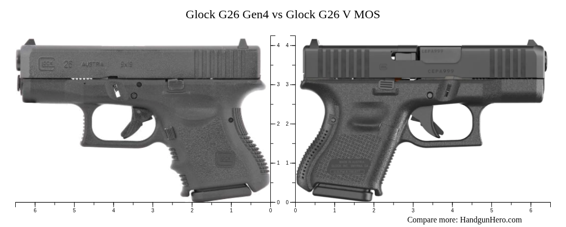 Glock G26 Gen4 vs Glock G26 V MOS size comparison | Handgun Hero