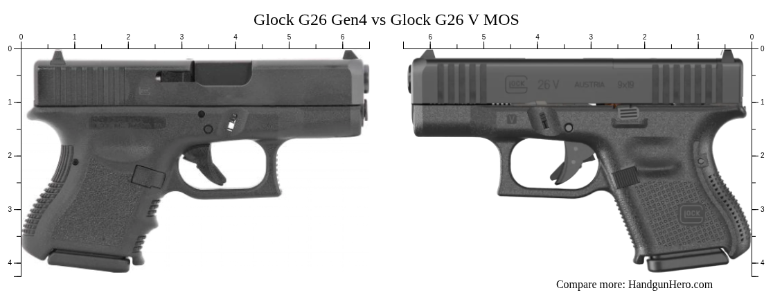 Glock G26 Gen4 vs Glock G26 V MOS size comparison | Handgun Hero