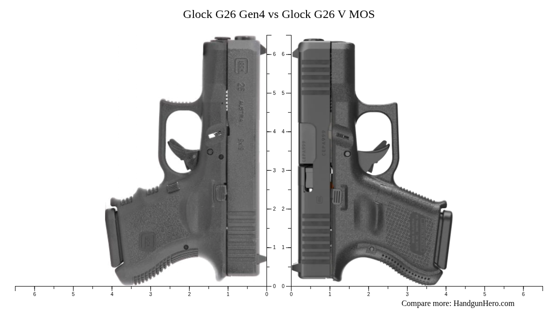 Glock G26 Gen4 vs Glock G26 V MOS size comparison | Handgun Hero