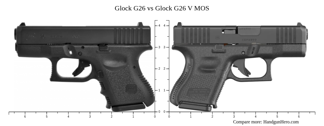 Glock G26 vs Glock G26 V MOS size comparison | Handgun Hero