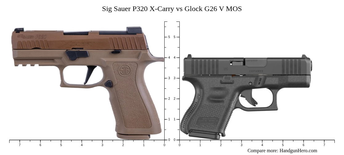 Sig Sauer P320 X-Carry vs Glock G26 V MOS size comparison | Handgun Hero