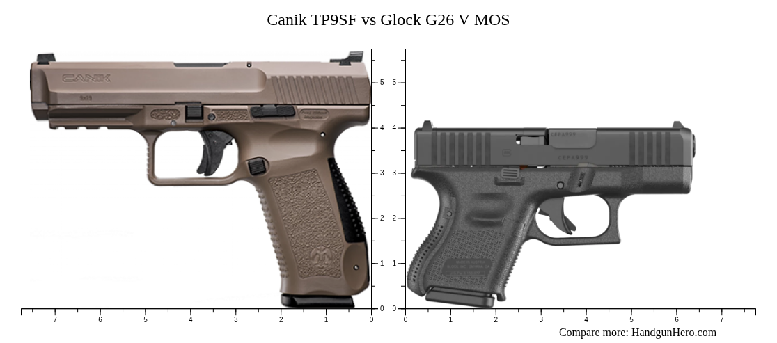 Canik TP9SF vs Glock G26 V MOS size comparison | Handgun Hero