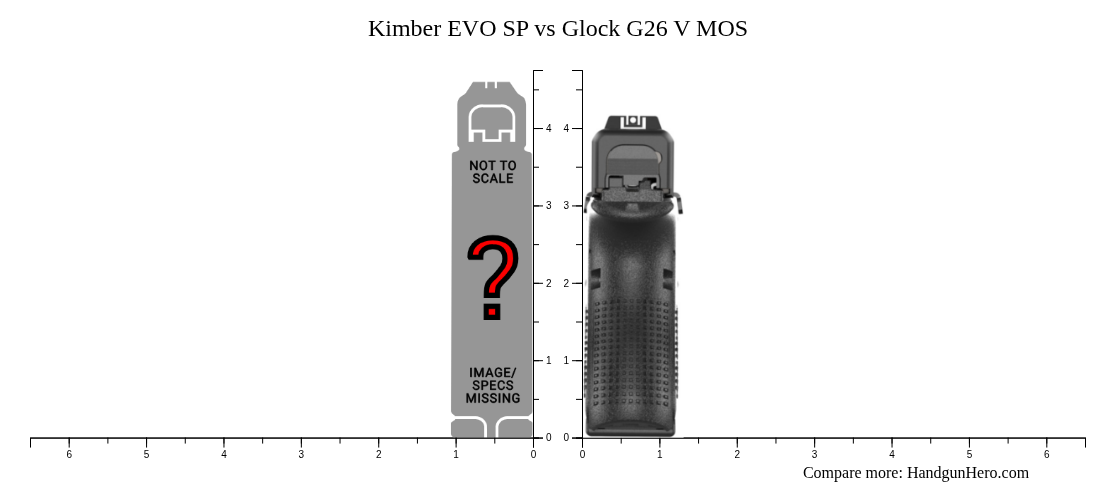 Kimber EVO SP vs Glock G26 V MOS size comparison | Handgun Hero